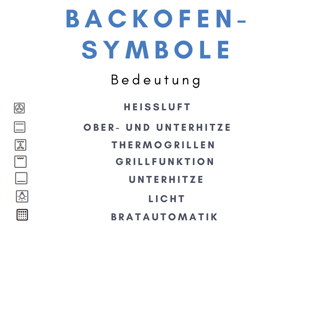 Backofen-Symbole: Ein umfassender Leitfaden – idealland.de: Ratgeber ...